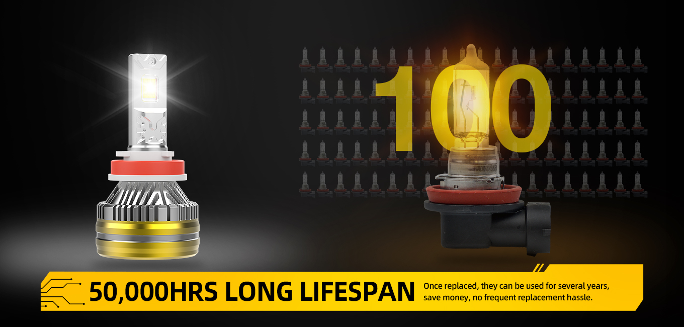 Halogen VS. LED Headlights: Which Is The Better? [Infographic] - NAOEVO