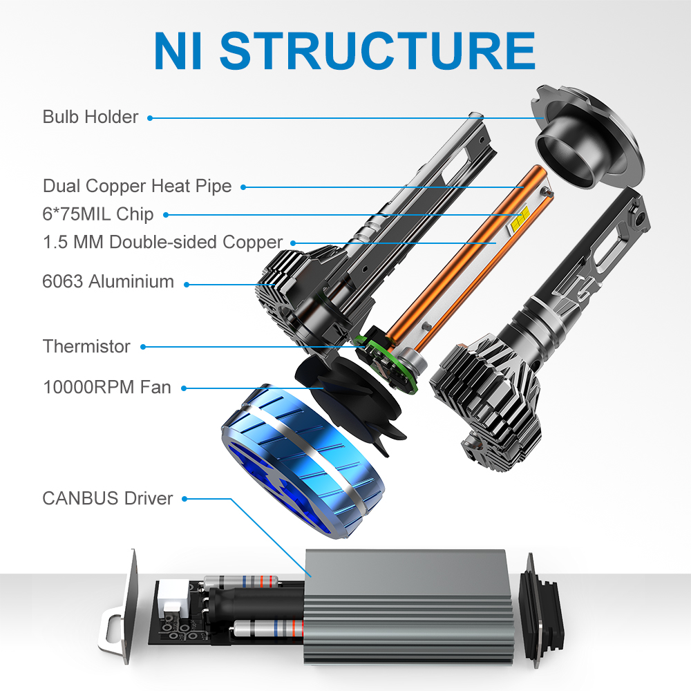 NAOEVO Master Series | 90W 10800LM - NAOEVO