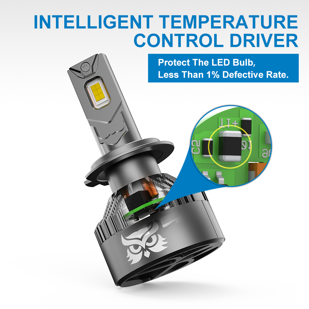 NAOEVO NW Series | 110W 13200LM