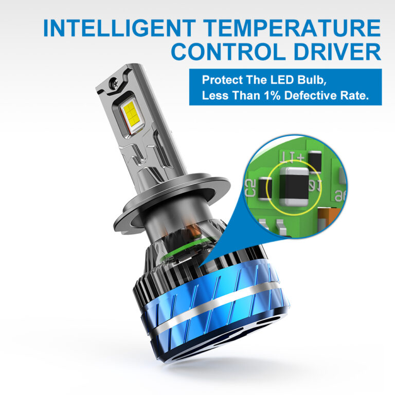 NAOEVO Master Series | 90W 10800LM - NAOEVO