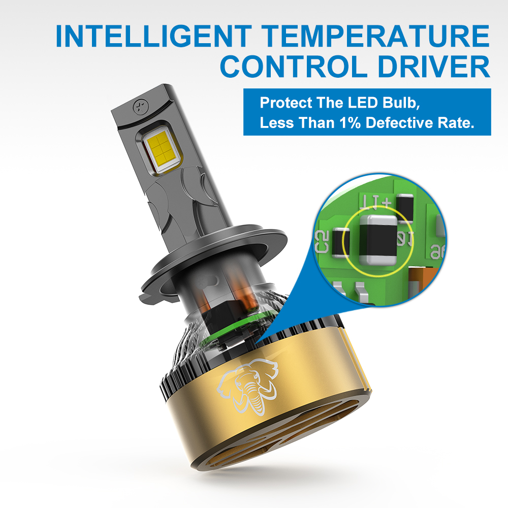 NAOEVO NH Series | 130W 15600LM LED Headlight Bulb