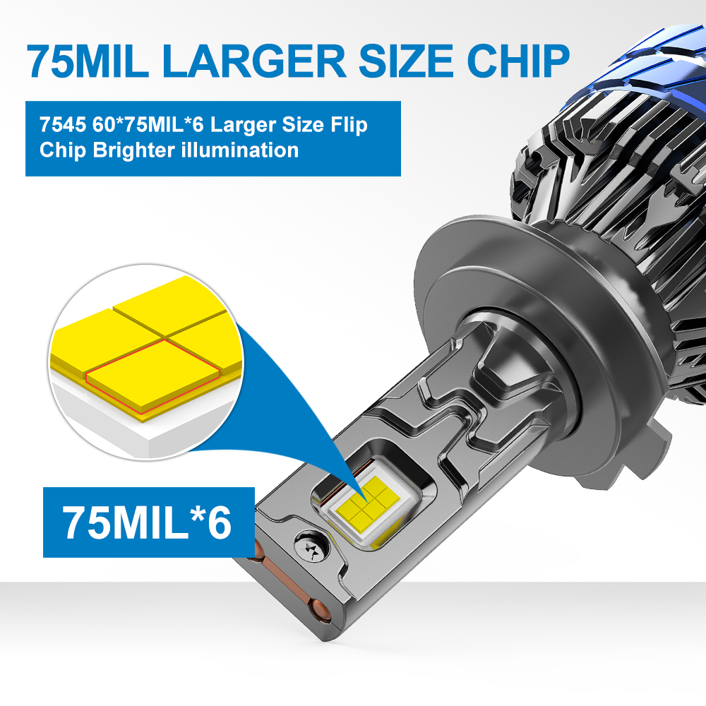 NAOEVO Master Series | 90W 10800LM - NAOEVO