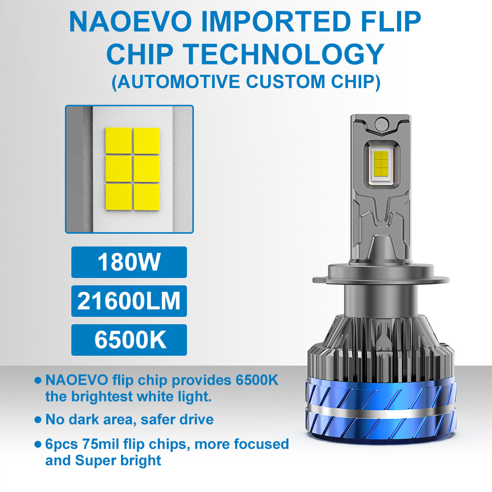 NAOEVO Master Series | 90W 10800LM - NAOEVO