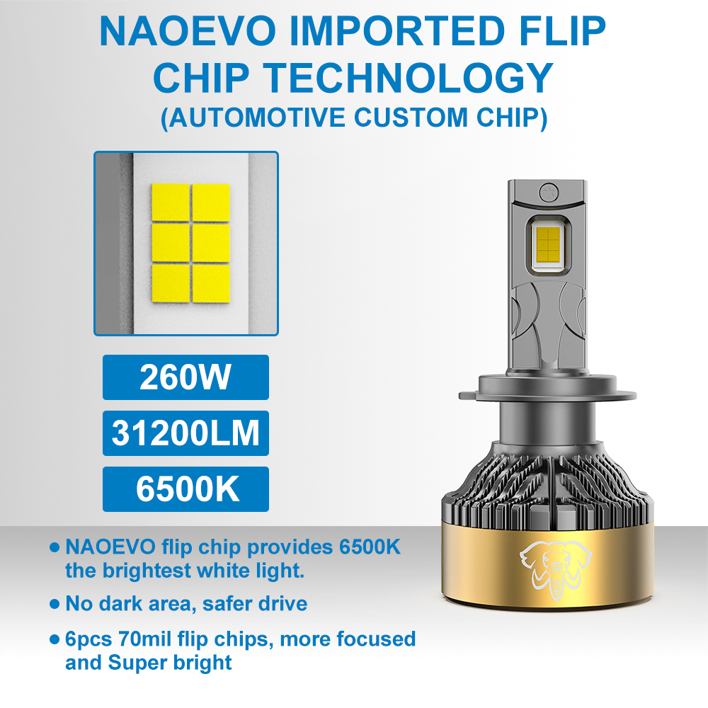 NAOEVO NH Series | 130W 15600LM LED Headlight Bulb