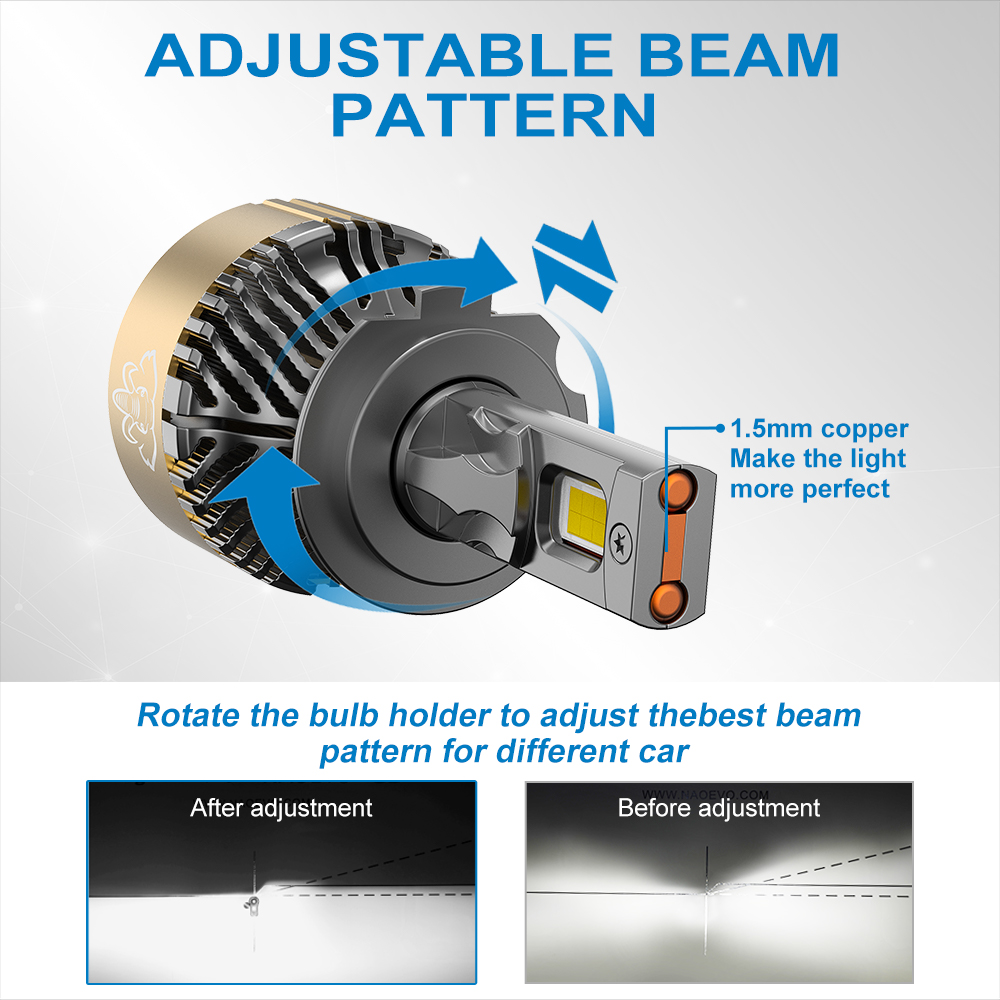 NAOEVO NH Series | 130W 15600LM LED Headlight Bulb