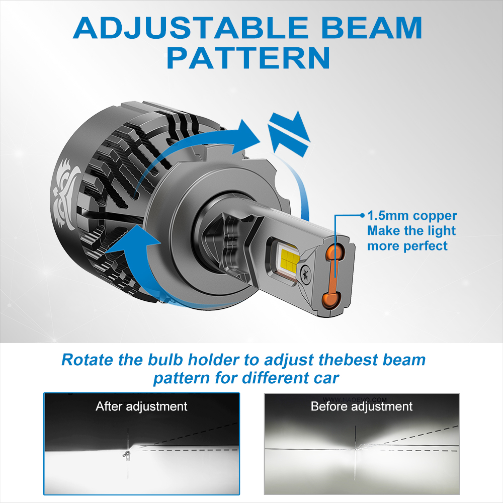 NAOEVO NW Series | 110W 13200LM