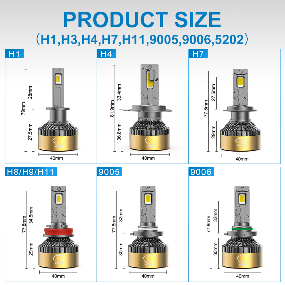 NAOEVO NH Series | 130W 15600LM LED Headlight Bulb