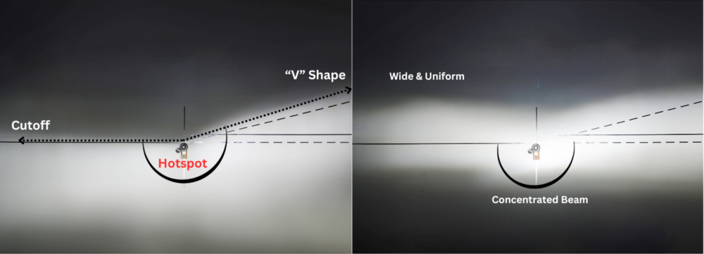 5 Best LED Car Bulbs For Reflector Headlight - NAOEVO