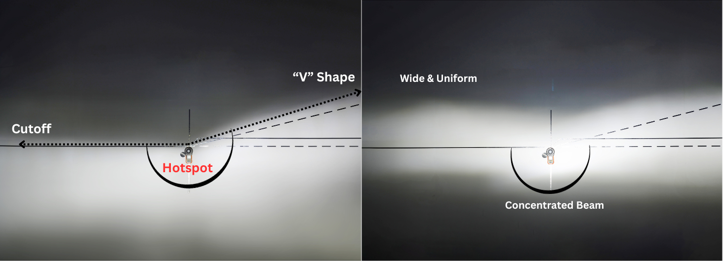 5 Best LED Car Bulbs For Reflector Headlight - NAOEVO