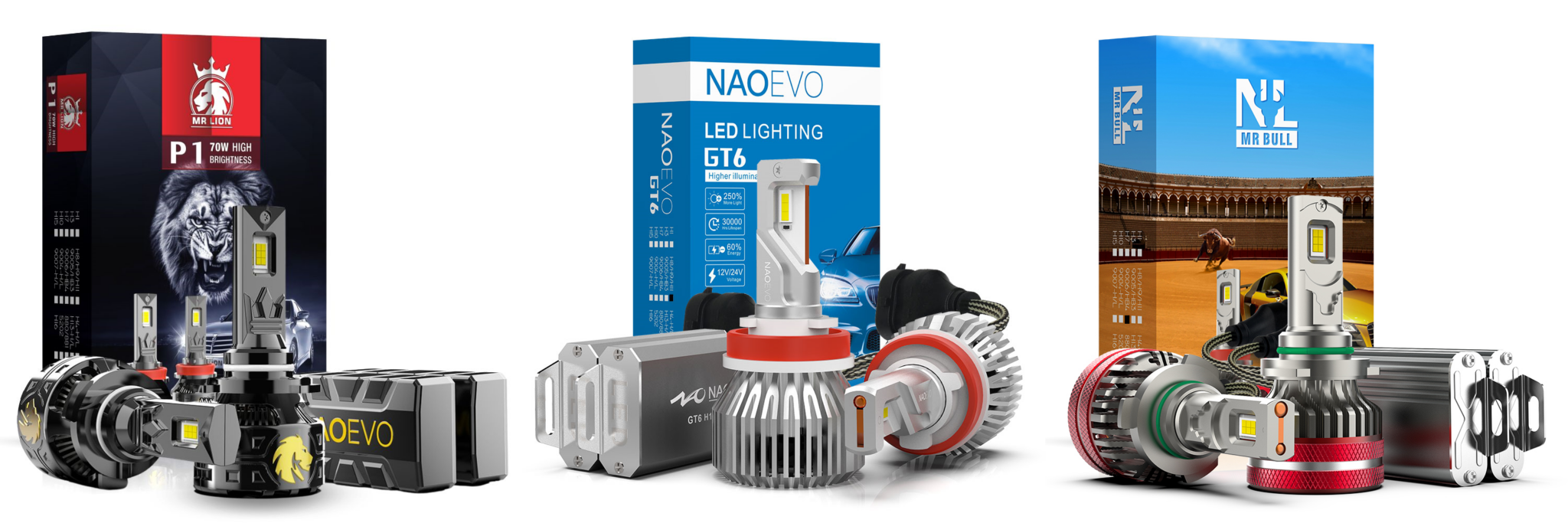 Are NAOEVO LED Car Lights Worth Buying? | Full Review - NAOEVO