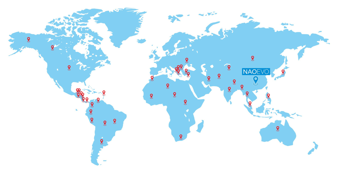 About Us - Top LED Car Lights Manufacturer | NAOEVO