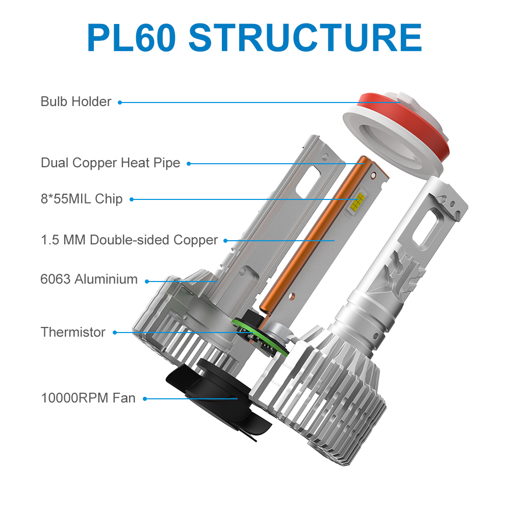 NAOEVO PL60 Series | 60W 7200LM