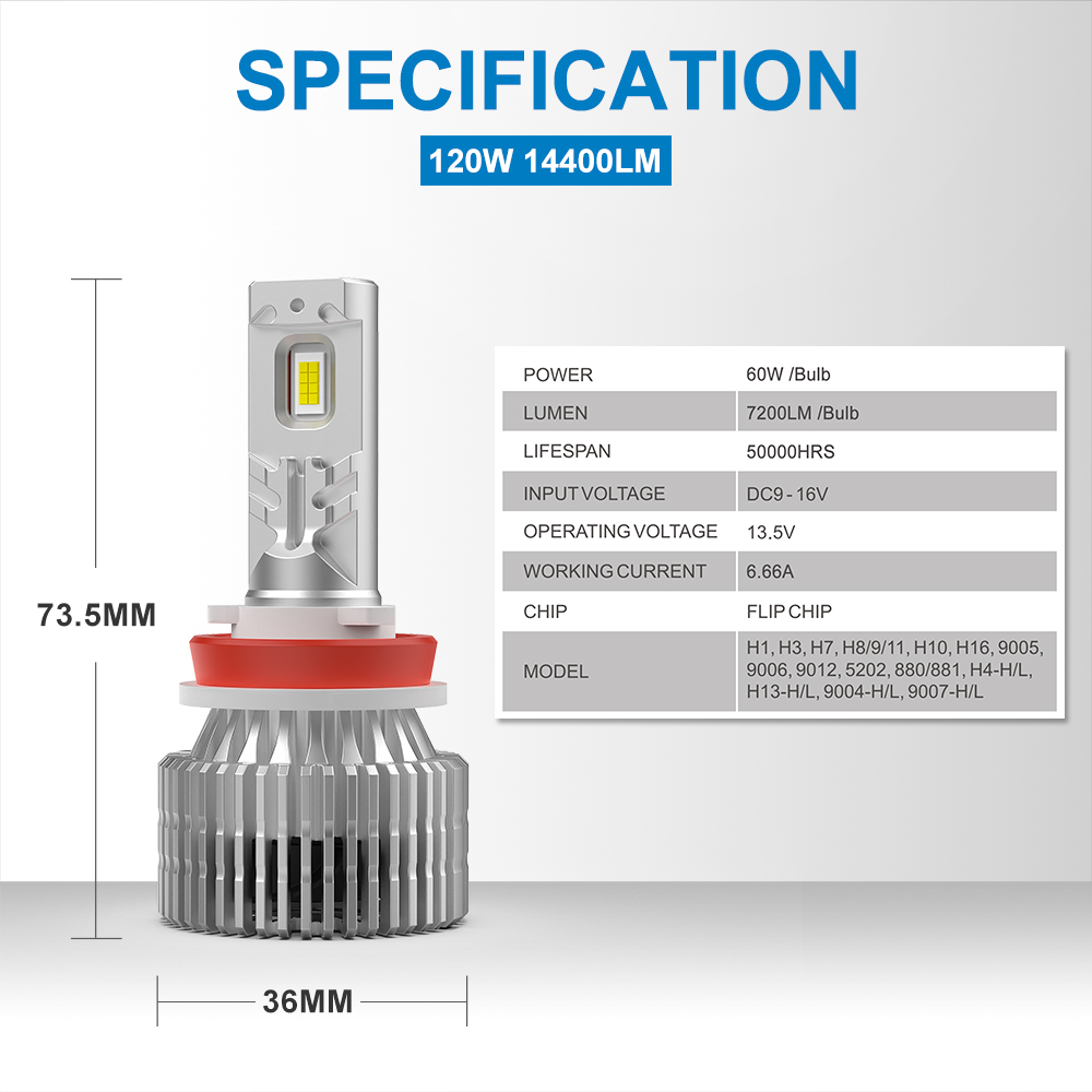 NAOEVO PL60 Series | 60W 7200LM