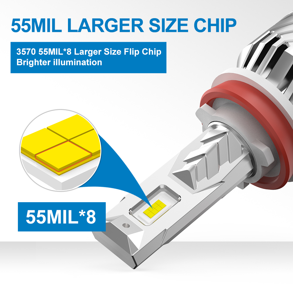 NAOEVO PL45/PL55 | 45W/55W LED Headlight Bulb