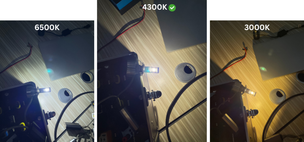 Best 4300K LED Headlights Under India’s New Regulations - NAOEVO