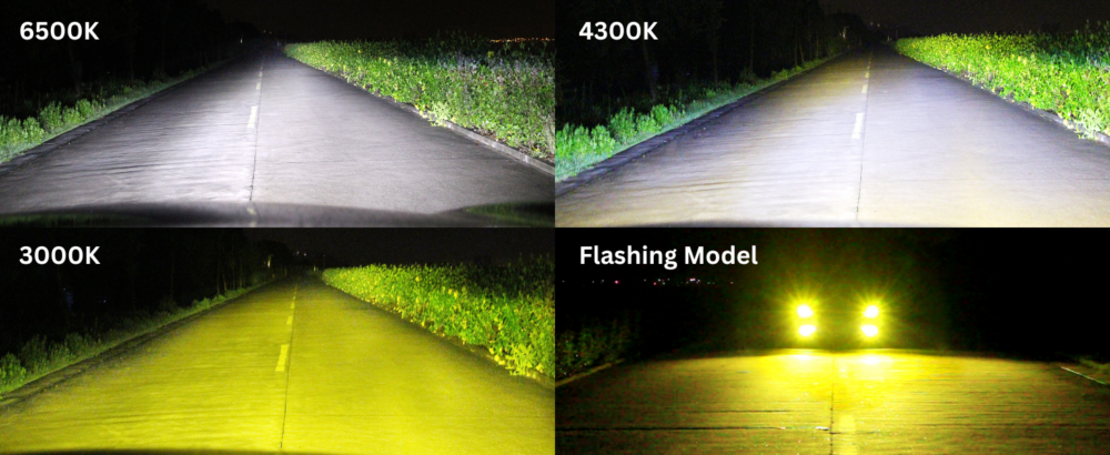 Best 4300K LED Headlights Under India’s New Regulations - NAOEVO