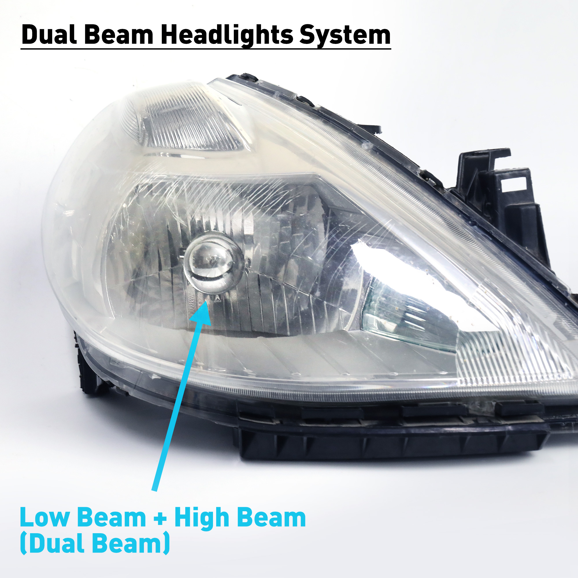 Dual Beam vs Single Beam: What's the Key Difference? - NAOEVO
