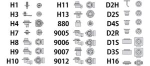 The Ultimate Guide to Headlight Bulb Socket Types - NAOEVO
