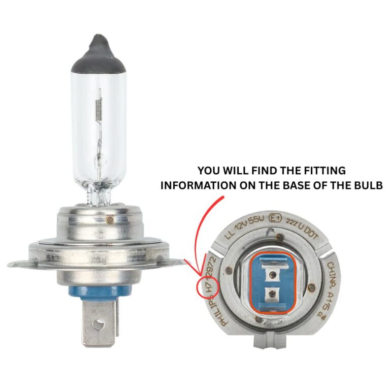 The Ultimate Guide to Headlight Bulb Socket Types - NAOEVO